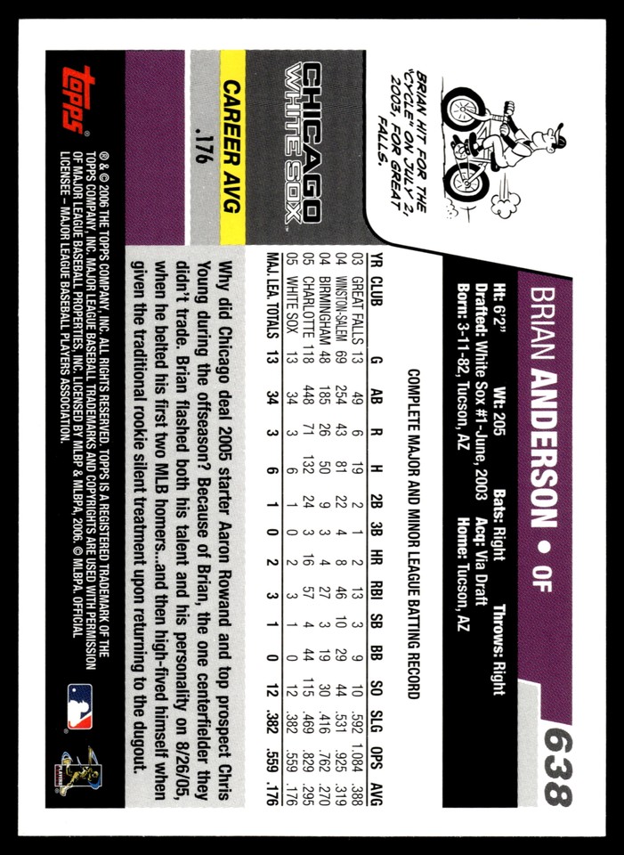 2006 Topps #638 Brian Anderson Rookie Chicago White Sox | eBay