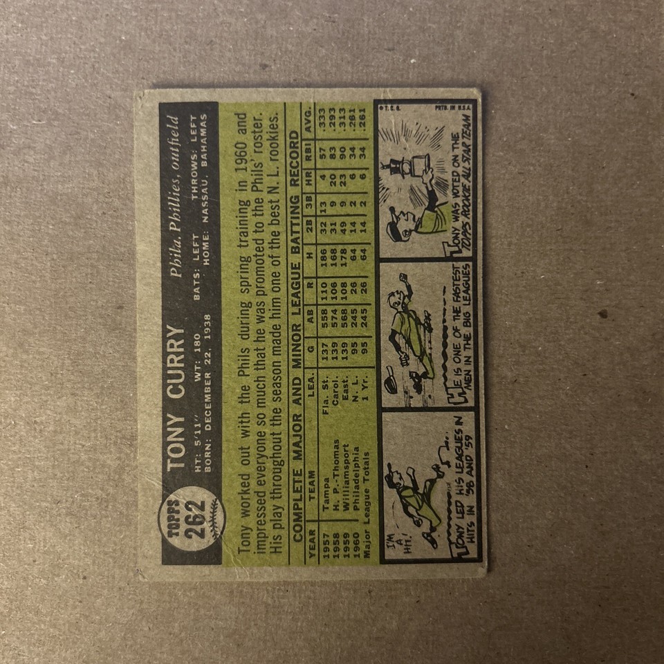 1961 Topps Baseball Tony Curry Philadelphia Phillies Card #262 | eBay