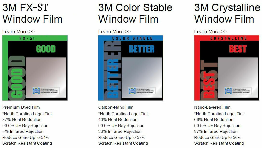 3M Color Stable CS5 5% VLT Automotive Car Window Tint Film Roll Size 30 ...