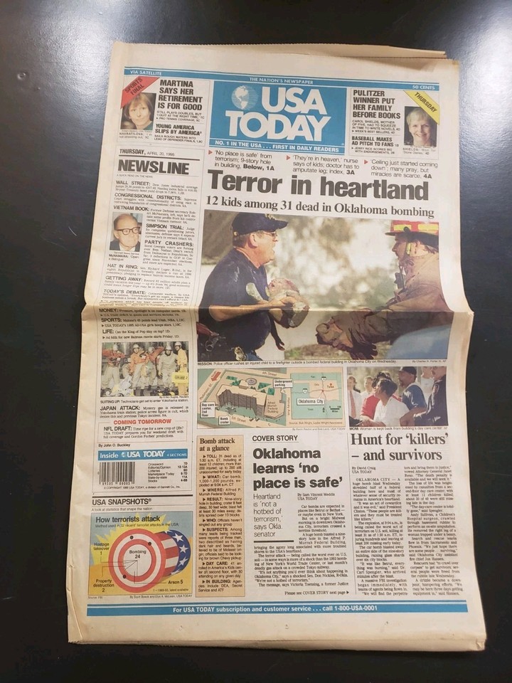 April 20 & 21, 1995: OKLAHOMA CITY Bombing Tragedy OKC USA Today ...
