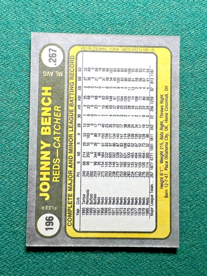 1981 Fleer Baseball #196 Johnny Bench Cincinatti Reds HOF Nice! | eBay