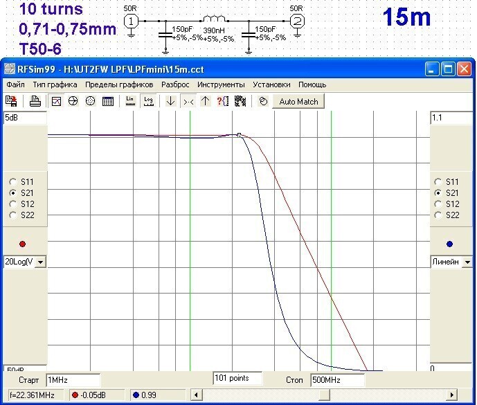 LPF HF/6M Low Pass Filter 160-6M 200W 3 POLE | Grelly UK