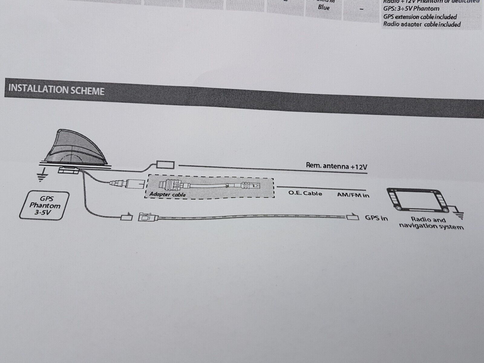 Shark Antenna Shark GPS ORIGINAL for RENAULT SCENIC IV Kadjar ...