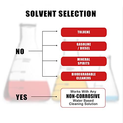 T10035 Torin Portable Steel Cabinet Parts Washer with 110V Pump, 3.5 ...