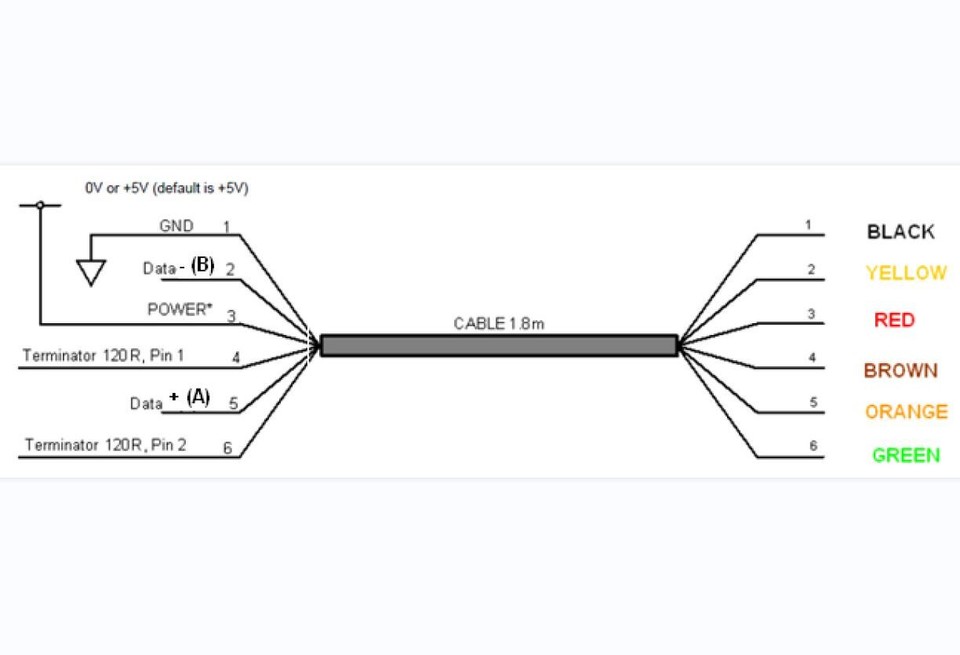 Durable USB-RS485-WE-1800-BT Cable USB To RS485 6pin Wire End With FTDI ...