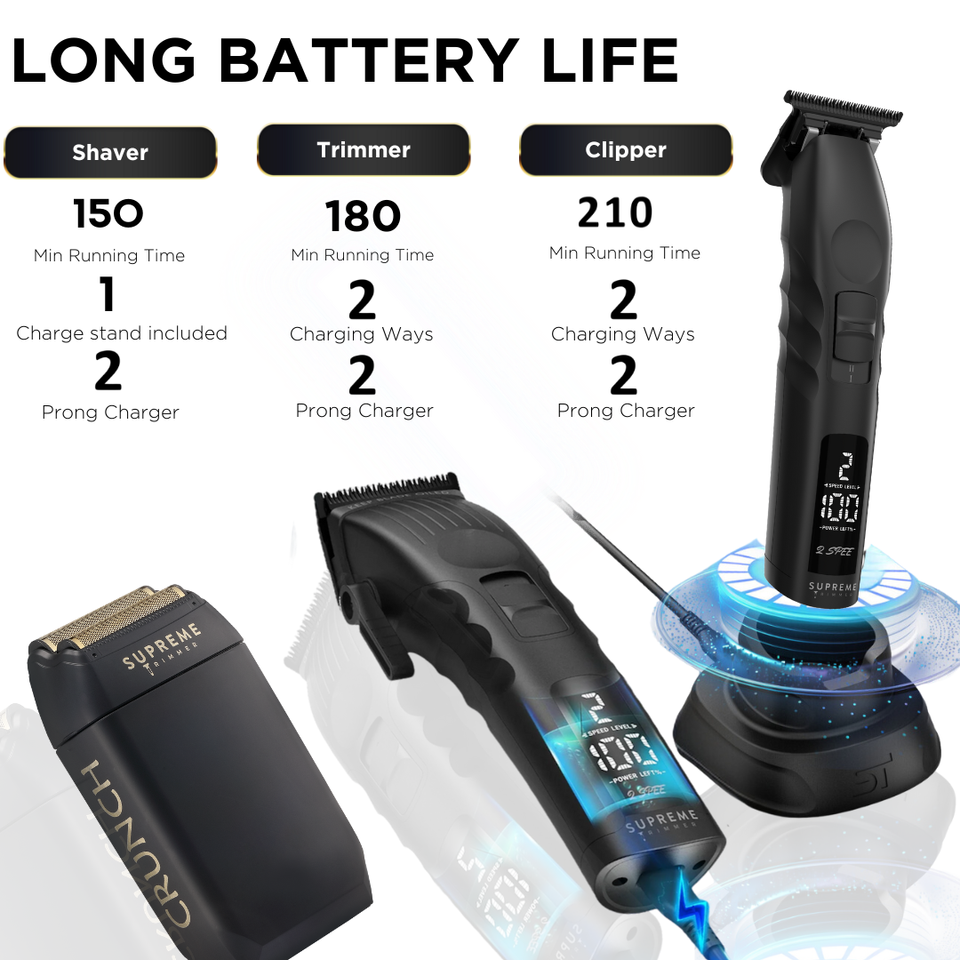 Supreme Trimmer 3-in-1 2Spee Hair Clipper, Beard Trimmer & Crunch ...