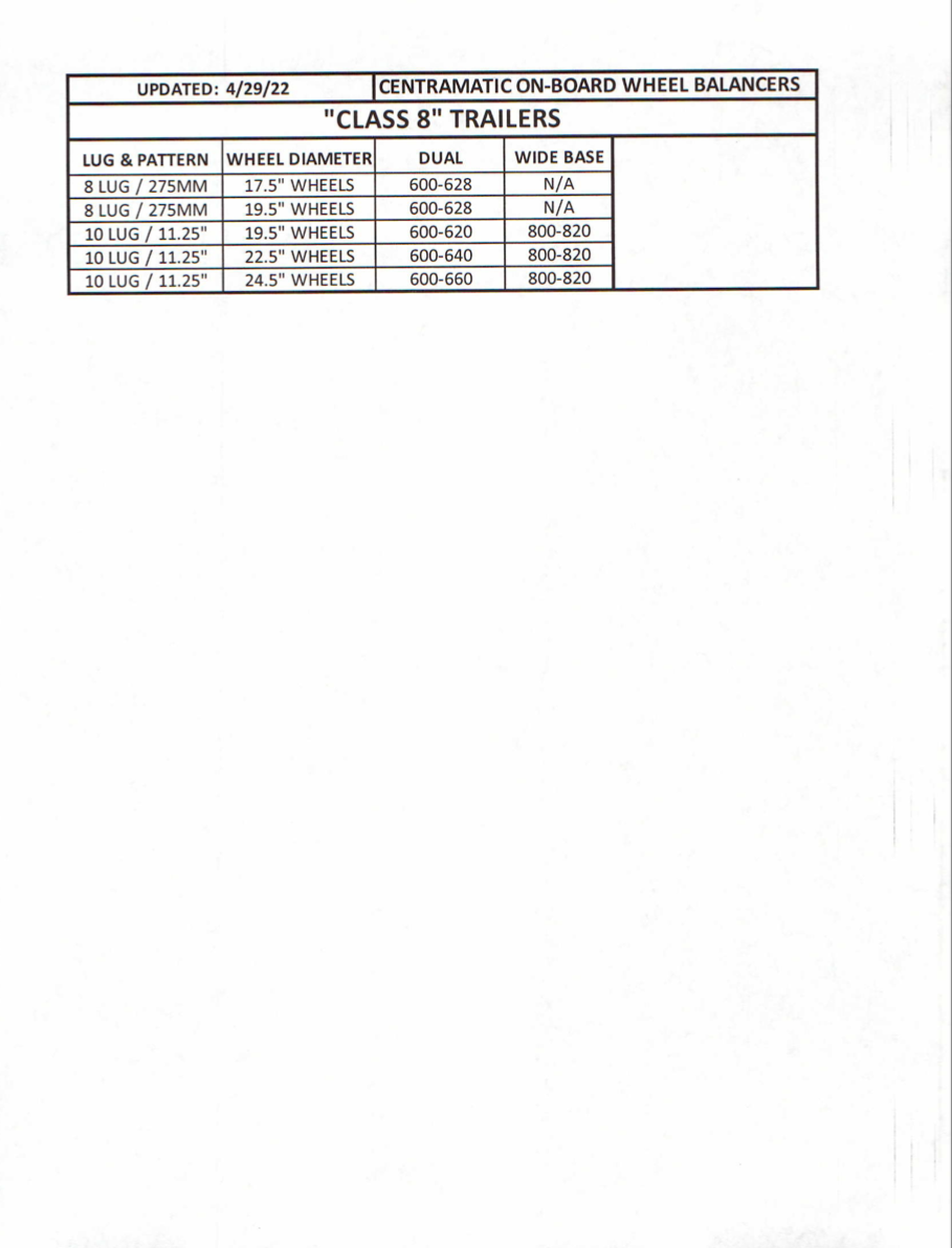 Centramatic Wheel Balancer 400-406 / P30-F-10 (Set Of 2) Bus/Motorhome ...