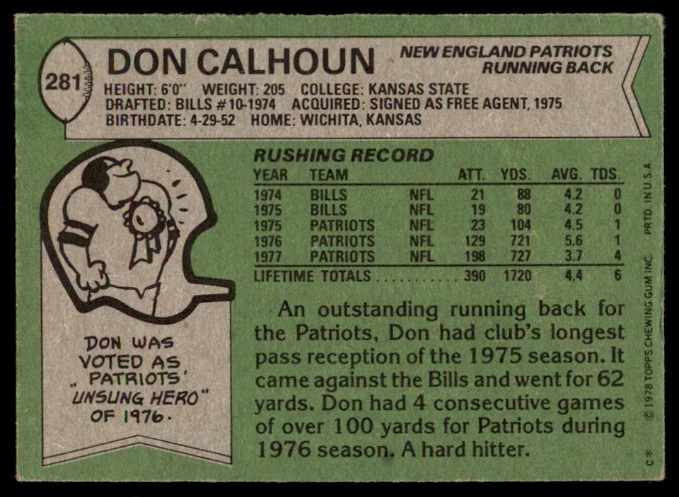 1978 Topps #281 Don Calhoun (surface wear) | eBay