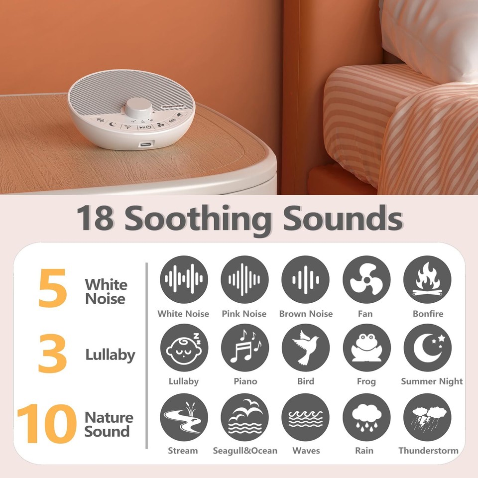 Someyou Portable White Noise Sound Machine with 18 Sleep Sounds Battery ...
