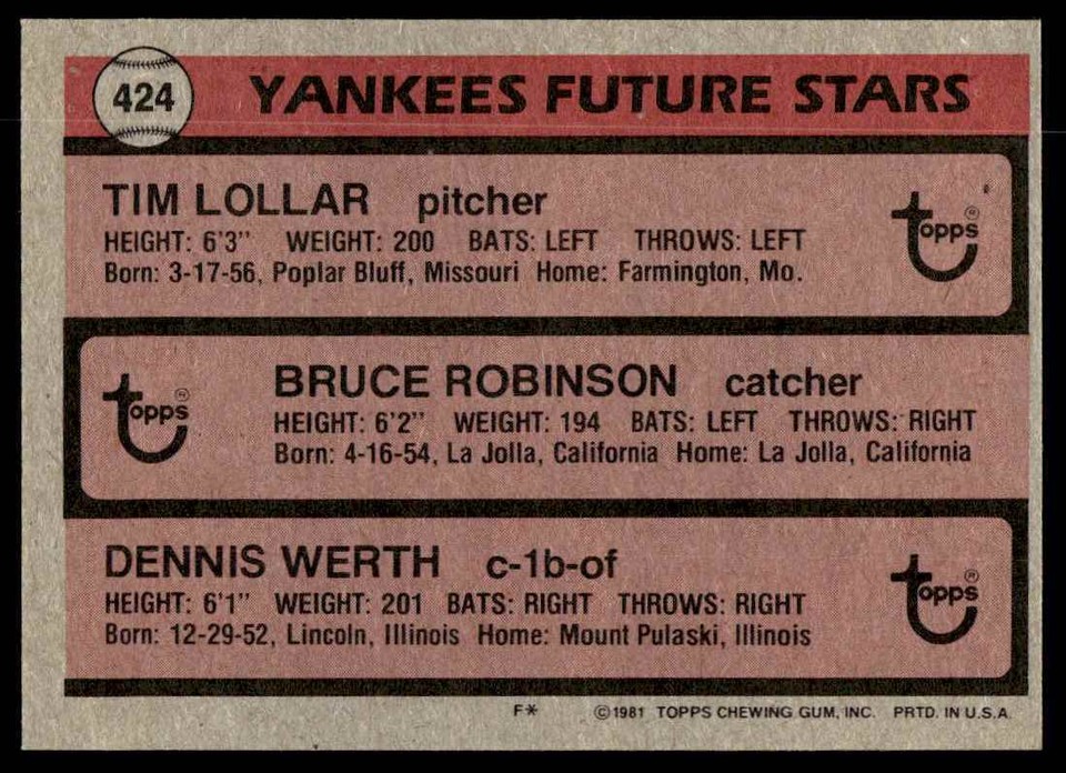 1981 Topps Tim Lollar/Bruce Robinson/Dennis Werth RC New York Yankees ...