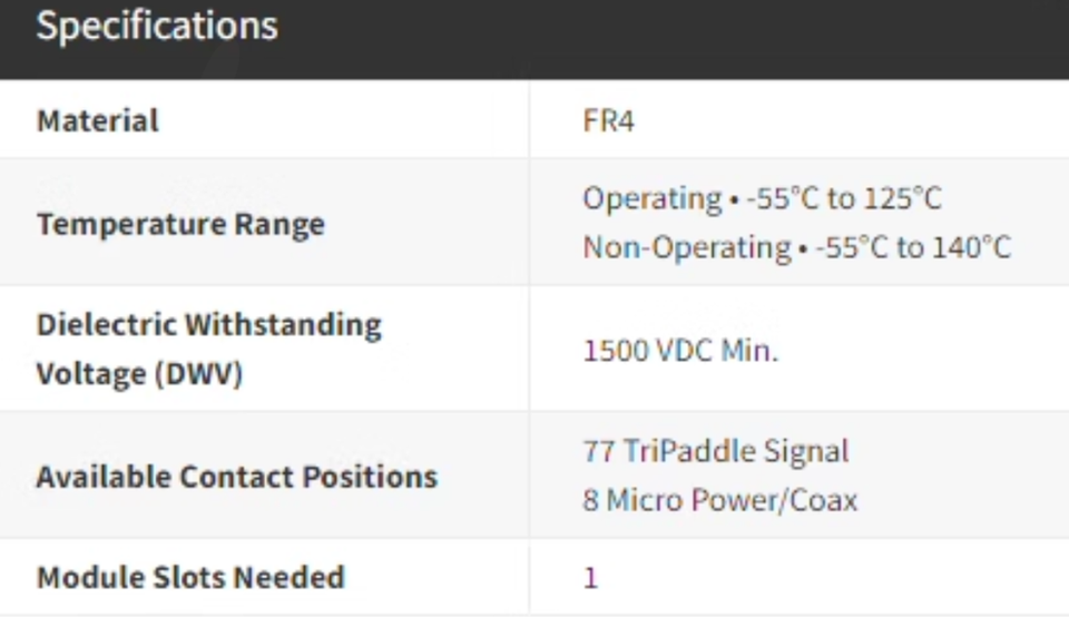 510108278 Signal/Miniature Coaxial Cable, Module, ITA, Tripod, Series ...