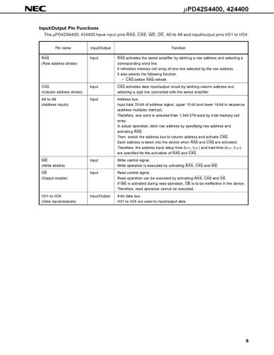 1/5/10Pcs NEC 424400-70 4M (1M x 4) Bit DRAM Dynamic RAM CMOS SMD IC 26 ...