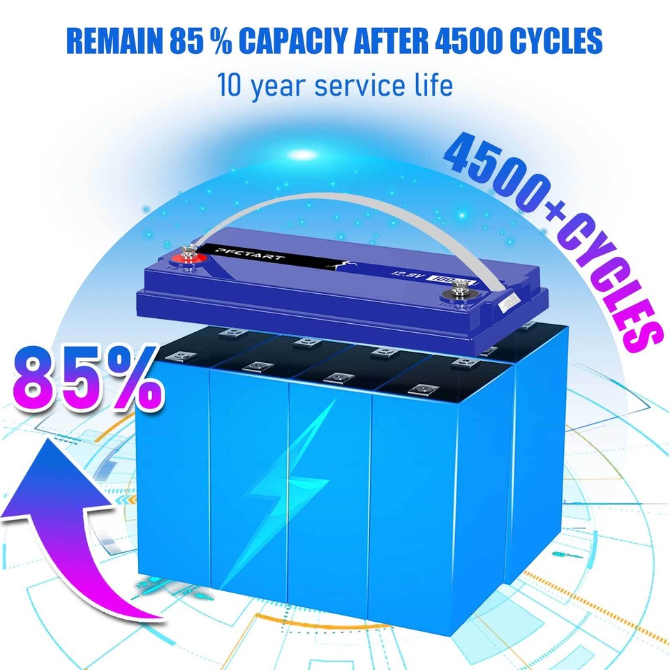 100AH 150AH 200AH 300AH LiFePO4 Lithium Battery 12.8V for Home Camping ...
