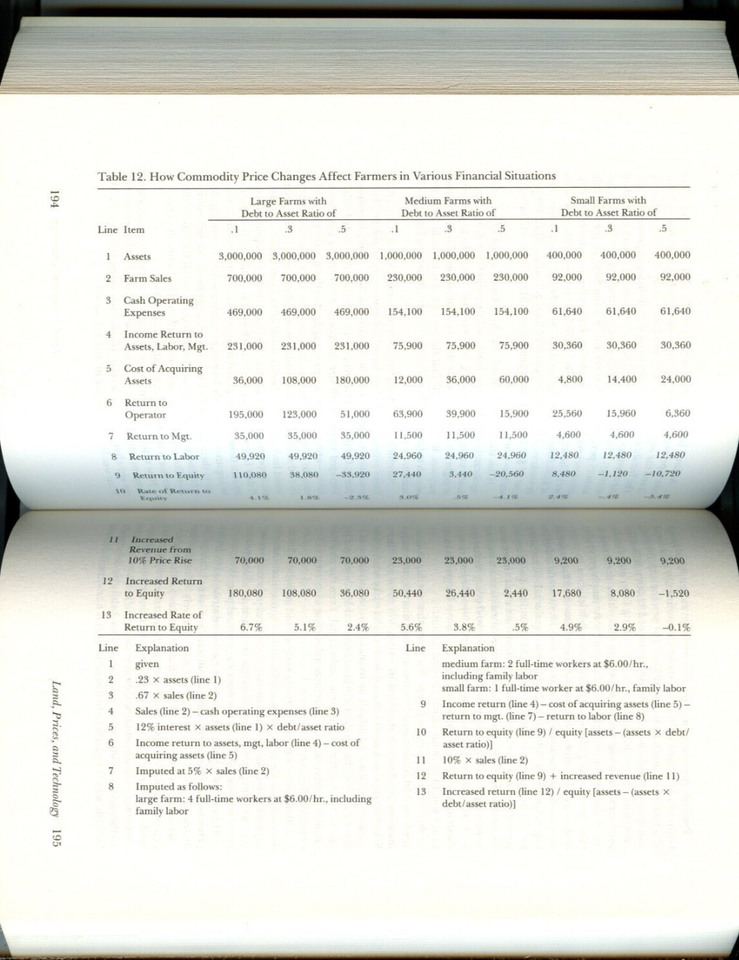 Family Farming: A New Economic Vision by Marty Strange Ills PB Farm ...