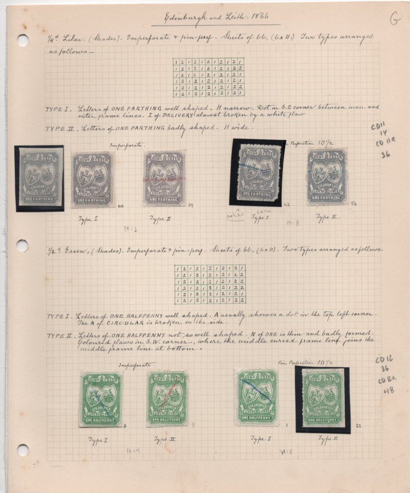 UK G.B. 1865-1866 SCOTLAND POSTAL HISTORY OF THE CIRCULAR DELIVERY ...