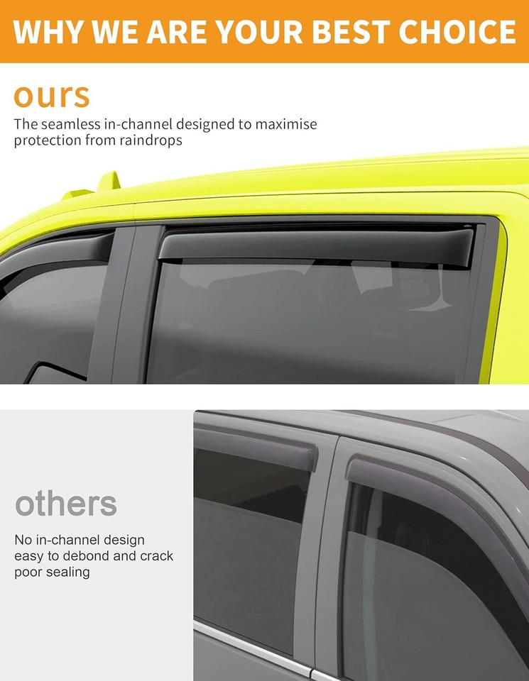 in-Channel Window Rain Guards 2020-2025 Silverado/Sierra 2500HD/3500HD ...