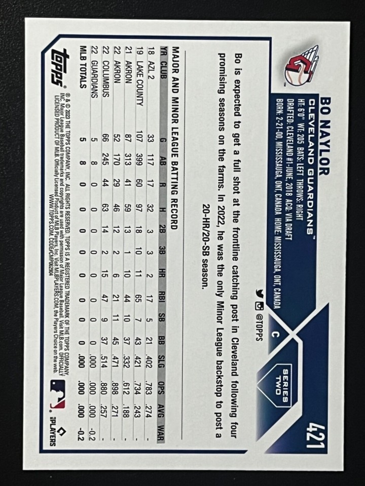 BO NAYLOR / 2023 Topps RC Rookie Card #421 / Cleveland Guardians | eBay