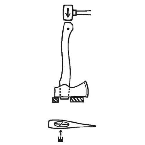 Axe Shaft Wedges Hammer Wedge Set Made of Metal with a Serrated ...