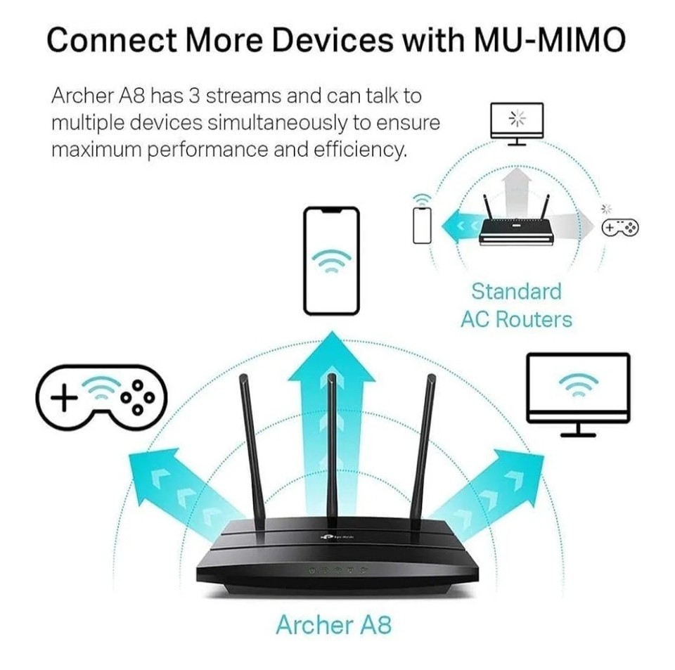 TP-Link AC1900 Smart WiFi Router (Archer A8) -High Speed MU-MIMO ...