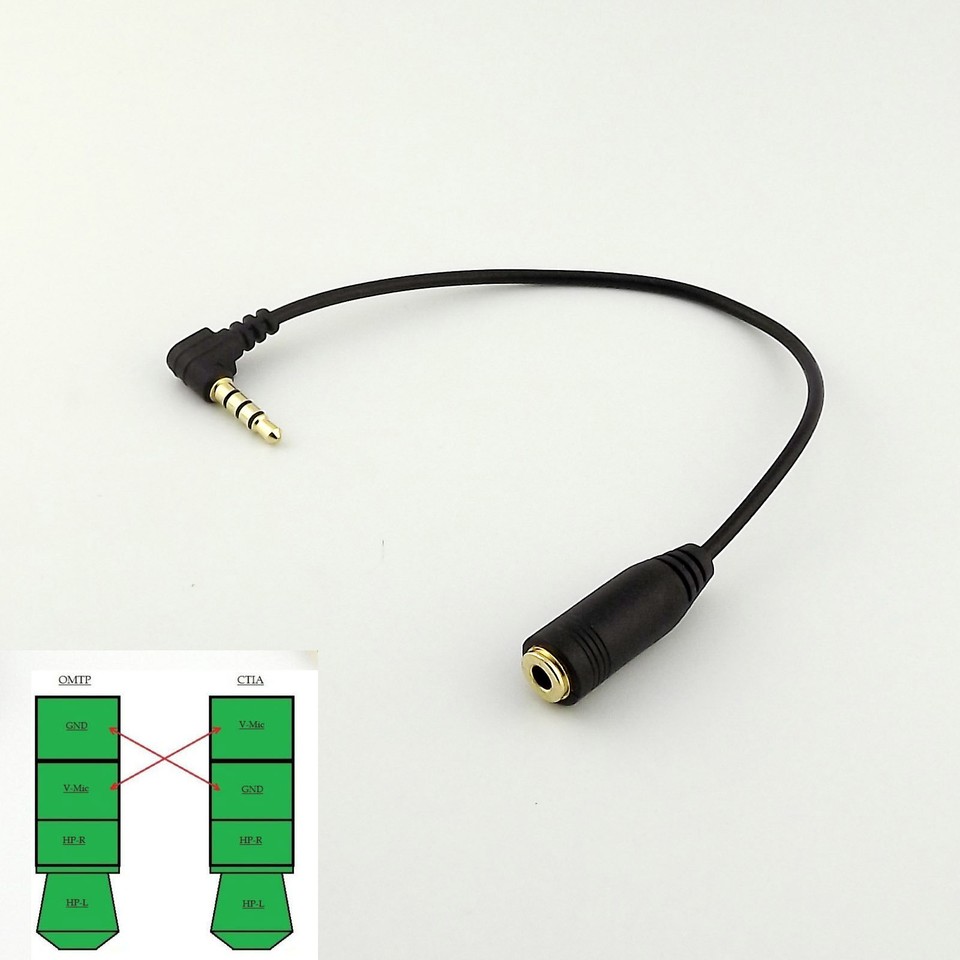 10x 3.5mm Angled CTIA to OMTP Audio Headphones Handsfree Converter ...