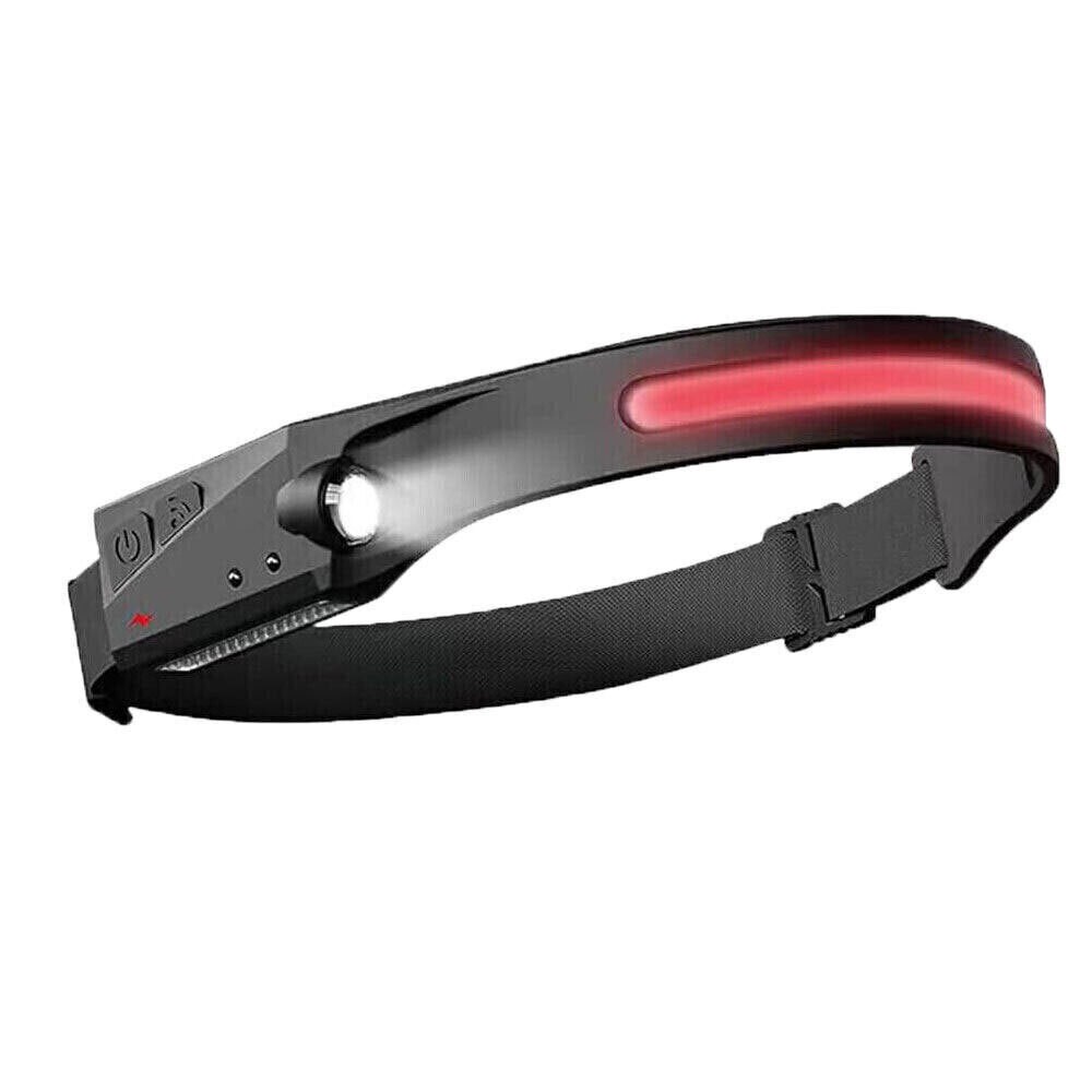 Othemo230 Head Light, Othemo 230° LED Headlamp, Rechargeable Headlamp ...