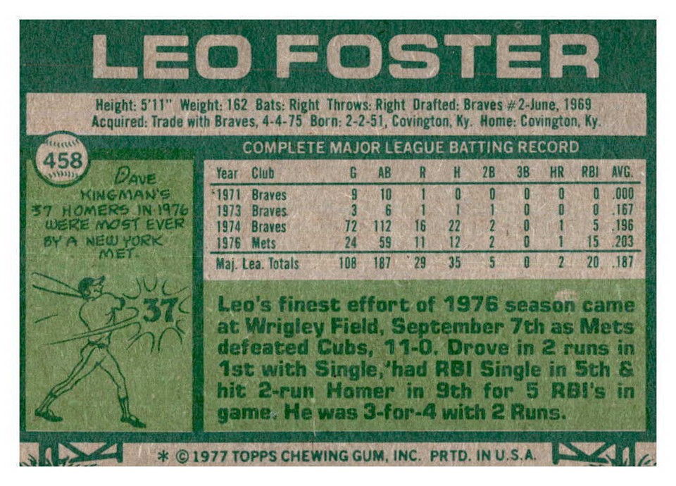 1977 Topps Leo Foster 458 | eBay