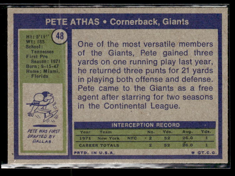 1972 Topps #48 Pete Athas VG | eBay