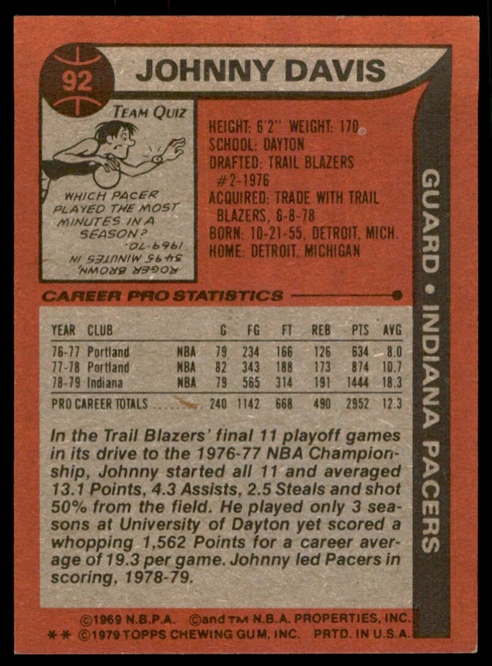 1979-80 TOPPS* JOHNNY DAVIS INDIANA PACERS #92 (T110) | eBay