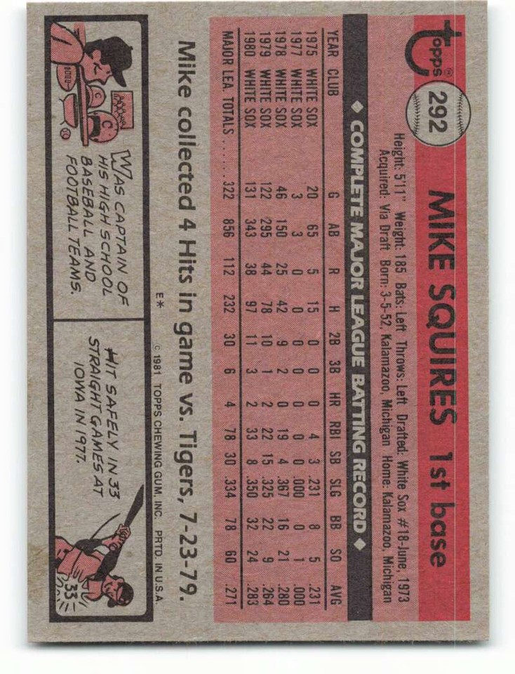 1981 Topps #292 Mike Squires NM Near Mint White Sox | eBay