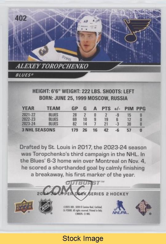 2024-25 Upper Deck Series 2 Outburst Alexey Toropchenko #402 READ 0il7 ...