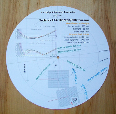 Legendary Audio Tonearm Cartridge Alignment Protractors | HiFi Haven