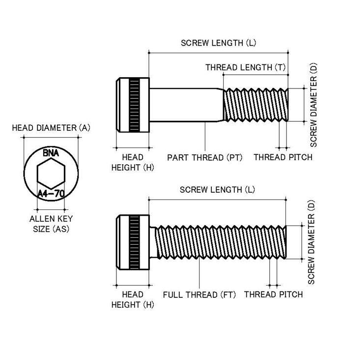 Pack of 10 Stainless 316 Cap Head Socket Screw M14 x 2.00p x 50mm DIN ...