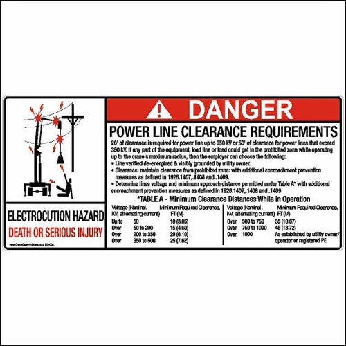 Crane Safety Sticker Power Line Clearance Requirements Decal | eBay