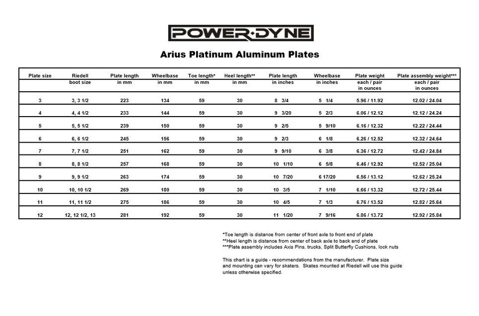 Powerdyne ARIUS PLATE RED BRAND NEW FREE POSTAGE | eBay