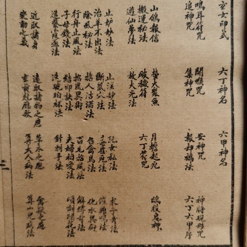 A set of 9 Chinese thread bound old books titled 'Ten Thousand Laws ...
