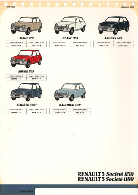 Catalogue brochure nuancier teintes colour chart Renault 5 Société 1983 ...