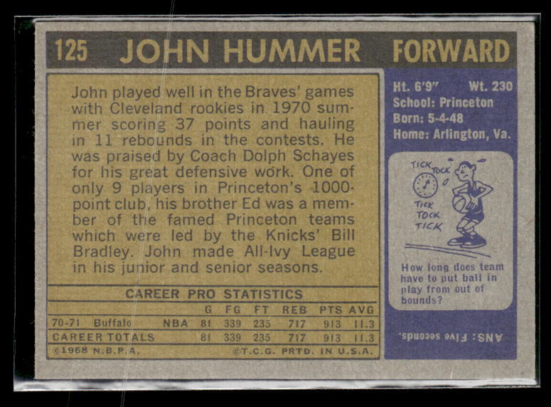 1971 Topps #125 John Hummer VG/G | eBay