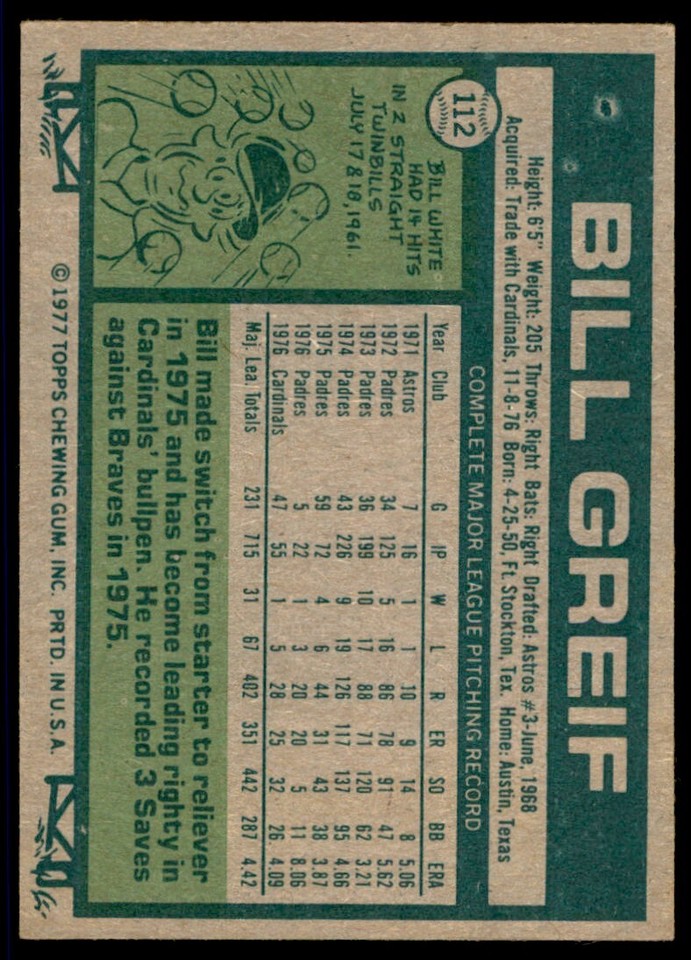 1977 TOPPS BILL GREIF MONTREAL EXPOS #112 | eBay