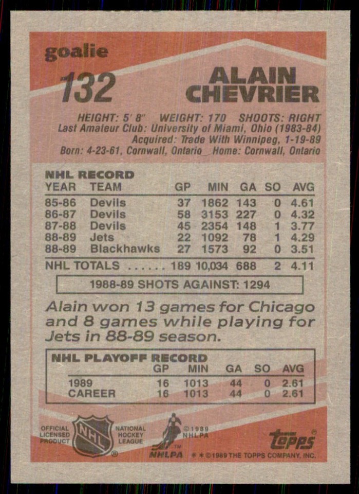 1989-90 TOPPS ALAIN CHEVRIER CHICAGO BLACKHAWKS #132 | eBay