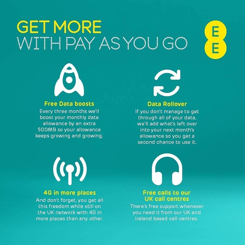 1 x EE Sim Card Pay As You Go PAYG STANDARD MICRO NANO Brand New UK 4G ...