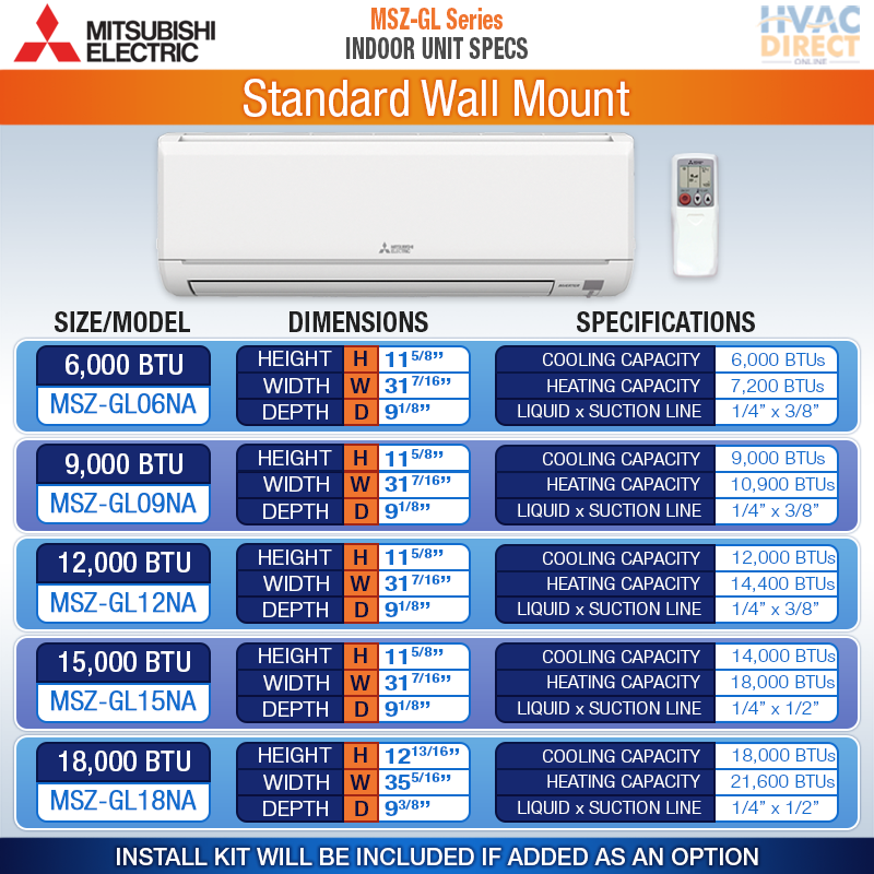 Mitsubishi H2i 30000 BTU 2-3 Zone Mini Split Hyper Heat Pump AC System ...