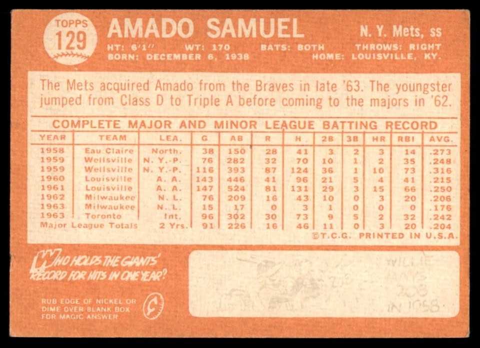 1964 Topps #129 AMADO SAMUEL New York Mets VG/EX-EX | eBay