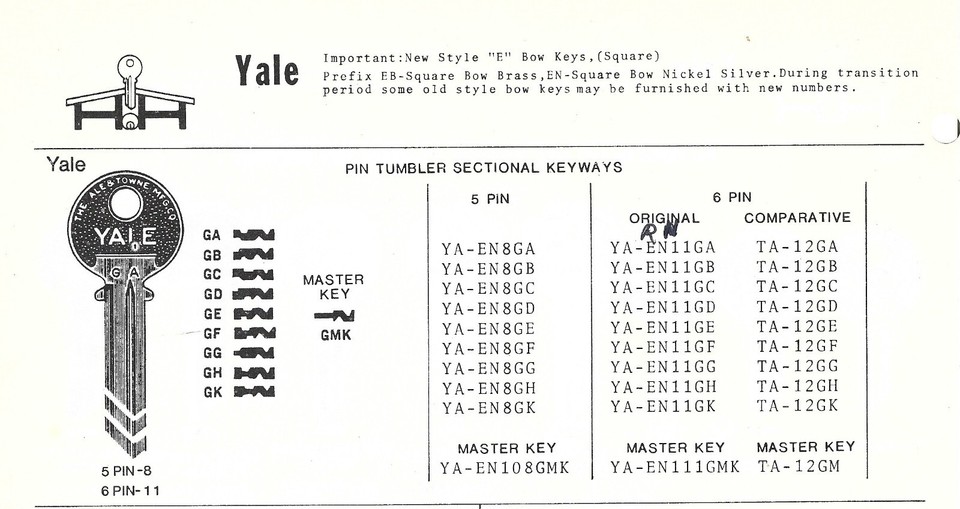 Ilco 998A 7 Pin Yale same as Old Yale 7GMK G Sectional Master | eBay