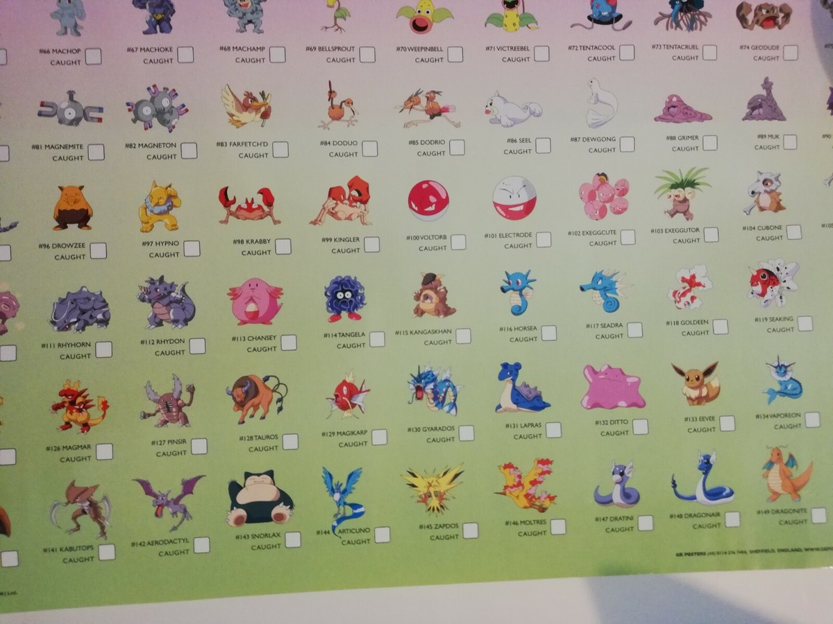 Original Pokemon Characters Names And Pictures