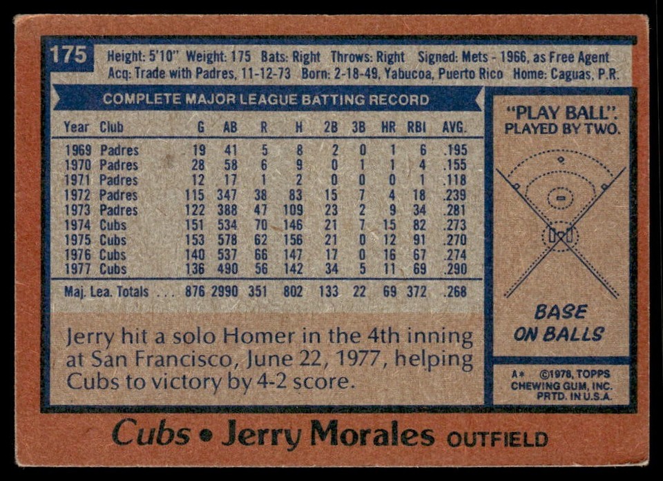1978 Topps Baseball #175 Jerry Morales Chicago Cubs | eBay