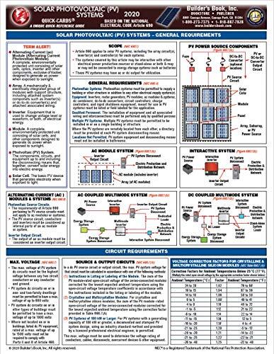 Solar Photovoltaic (PV) Systems Quick-Card Based On the 2020 National ...