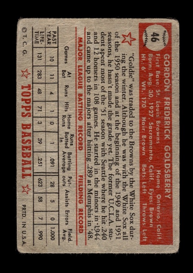 1952 Topps Set-Break # 46 Gordon Goldsberry LOW GRADE (filler) *GMCARDS ...