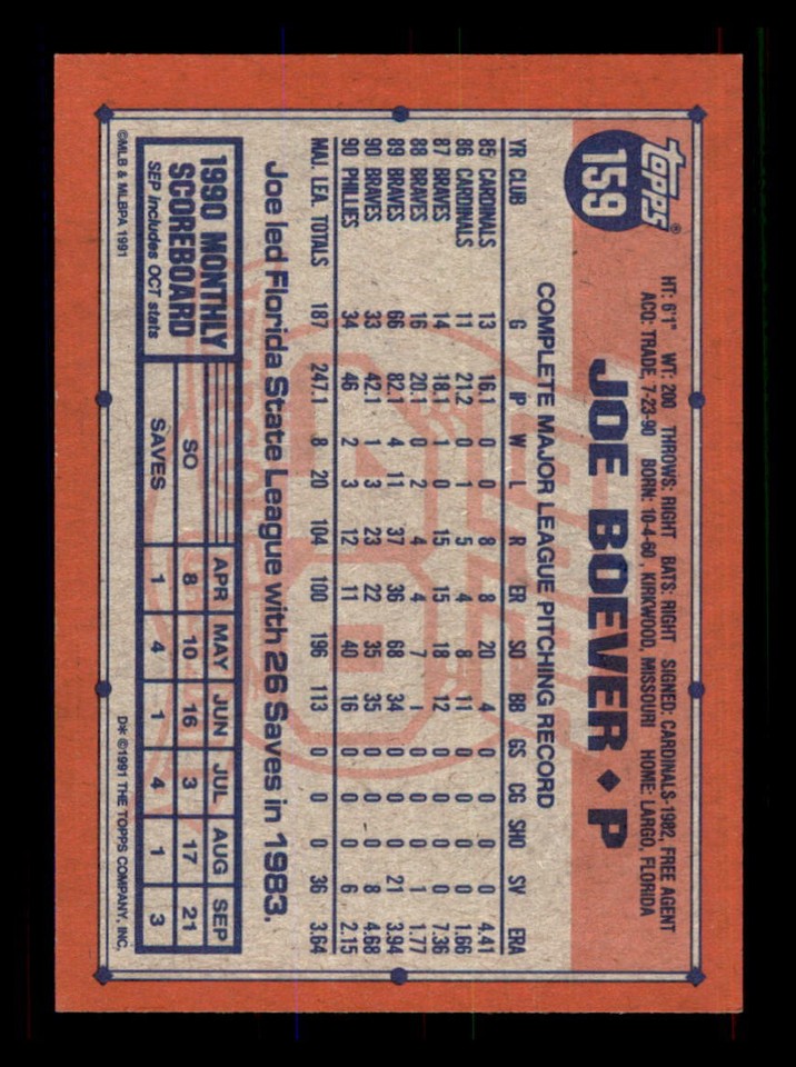 1991 Baseball Topps Joe Boever Philadelphia Phillies #159 | eBay
