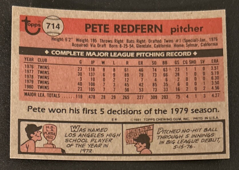 1981 Topps Pete Redfern Baseball Card #714 Twins Pitcher VG O/C | eBay