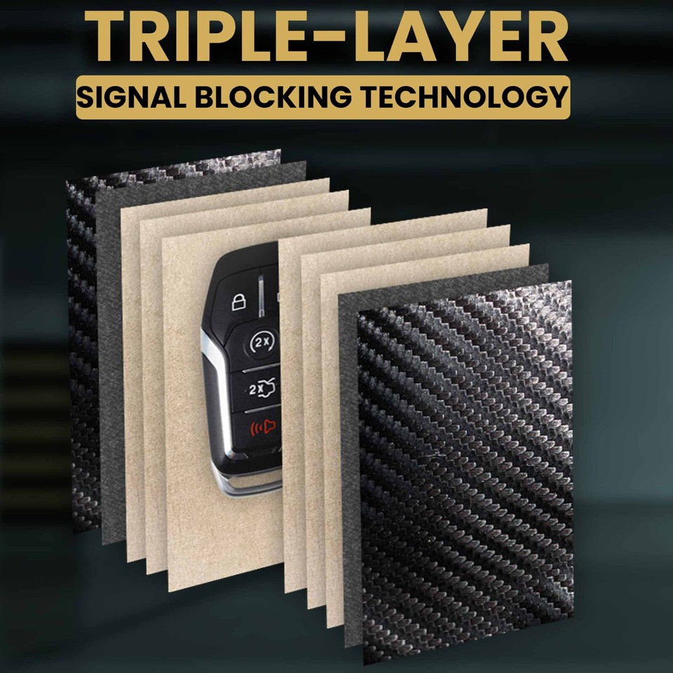 Car Key Signal Blocker Pouch Faraday Cage RFID Keyless Fob Blocking ...